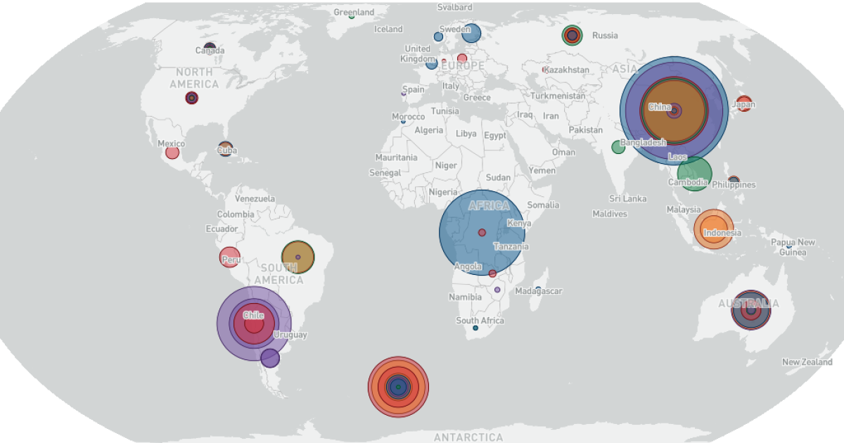 Geographic Concentration of Critical Minerals Reserves and Processing ...